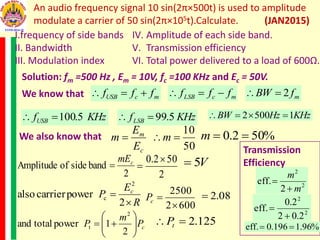 Numerical Problems on Ampitude Modulation | PDF