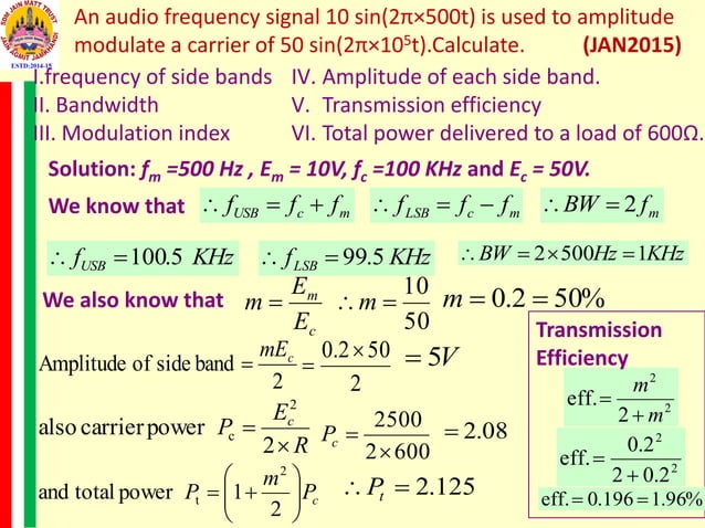 Numerical Problems on Ampitude Modulation | PDF