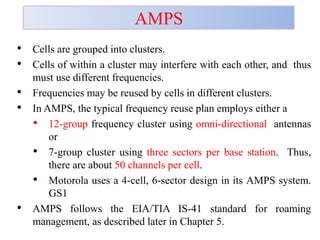 Amps | PDF