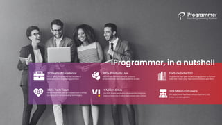 Custom Web Application Development for AMPsed | PPT