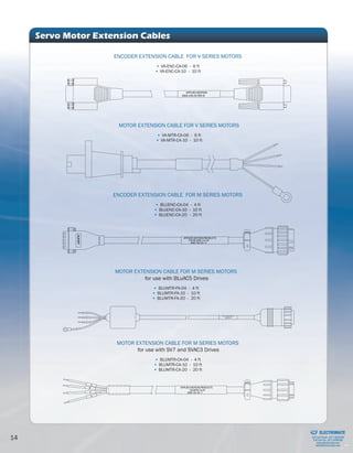 Amp servo products_brochure | PDF