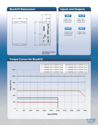 Amp servo products_brochure | PDF