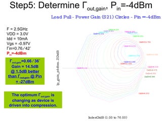 Amplifier Design | PPT | Digital Audio | Computer Software and Applications