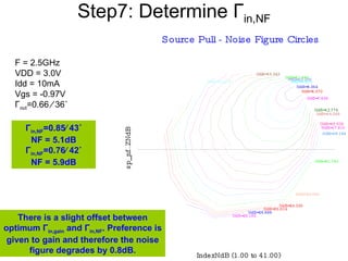 Amplifier Design | PPT | Digital Audio | Computer Software and Applications