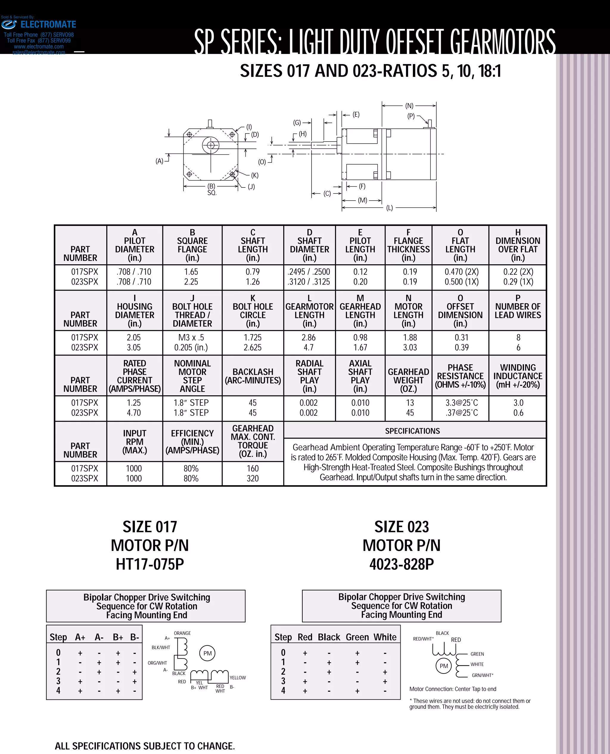 Amp stepper gearmotors spec sheet | PDF