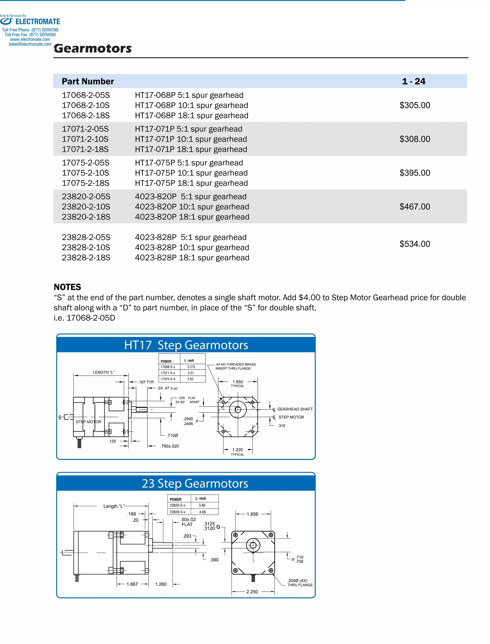 Amp stepper gearmotors spec sheet | PDF