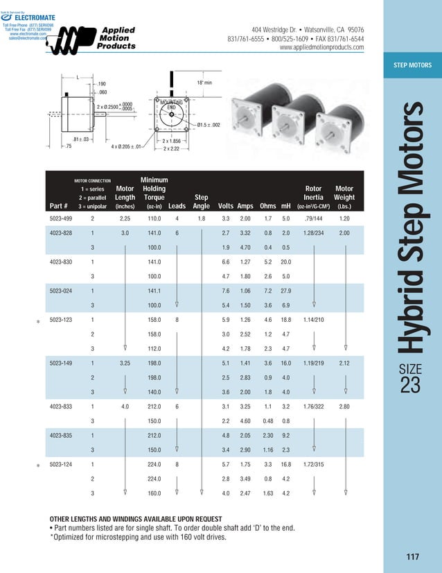 Amp stepper gearmotors spec sheet | PDF