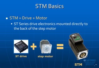 Applied Motion Products stm integrated motor product presentation march ...