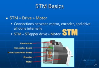 Applied Motion Products stm integrated motor product presentation march ...