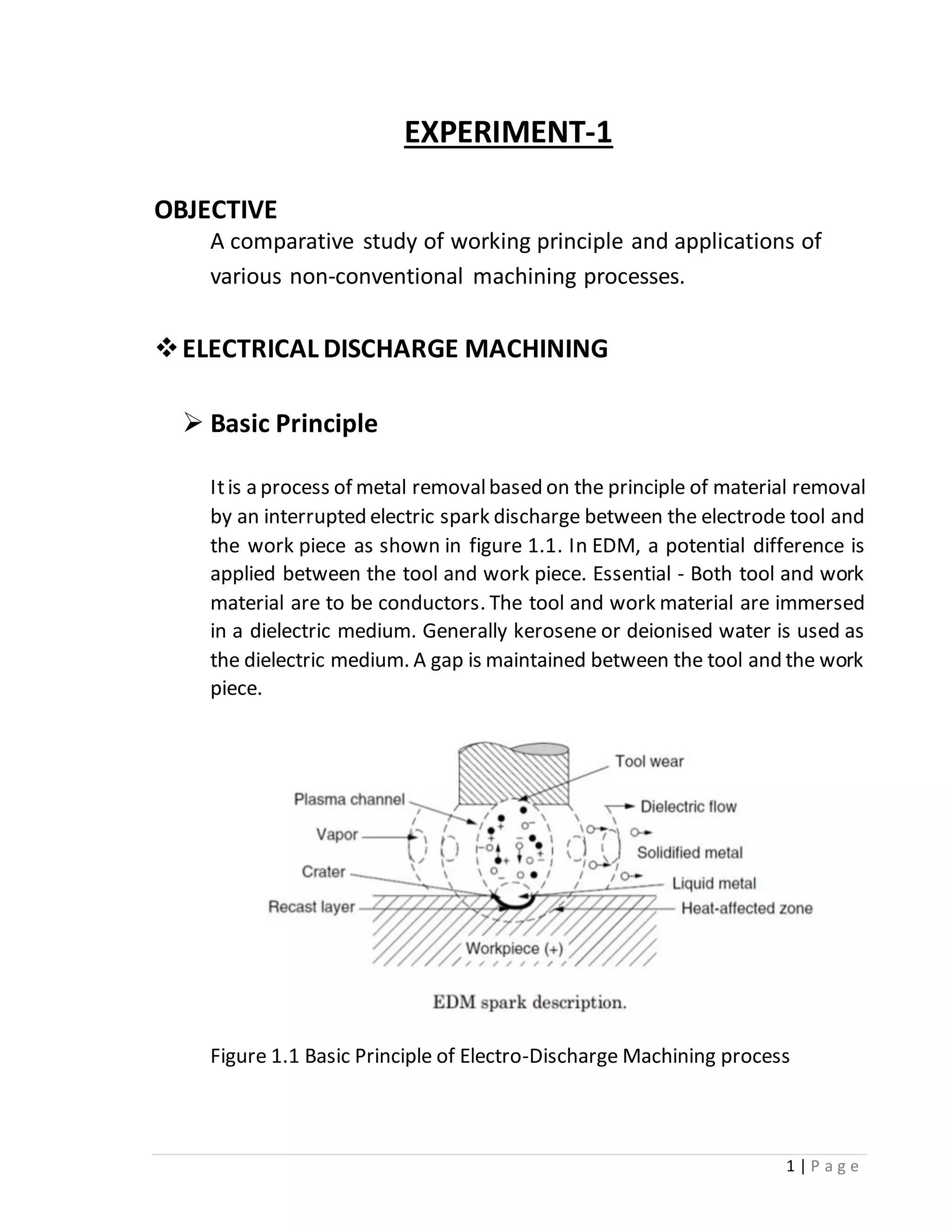 Advanced Material Process Techniques Exteriments | PDF