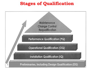 Ampule filling and_sealing_machine.ppt1