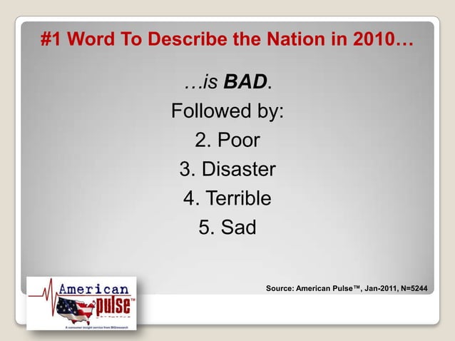 Current National Issues | PPTX | Business | Business and Finance