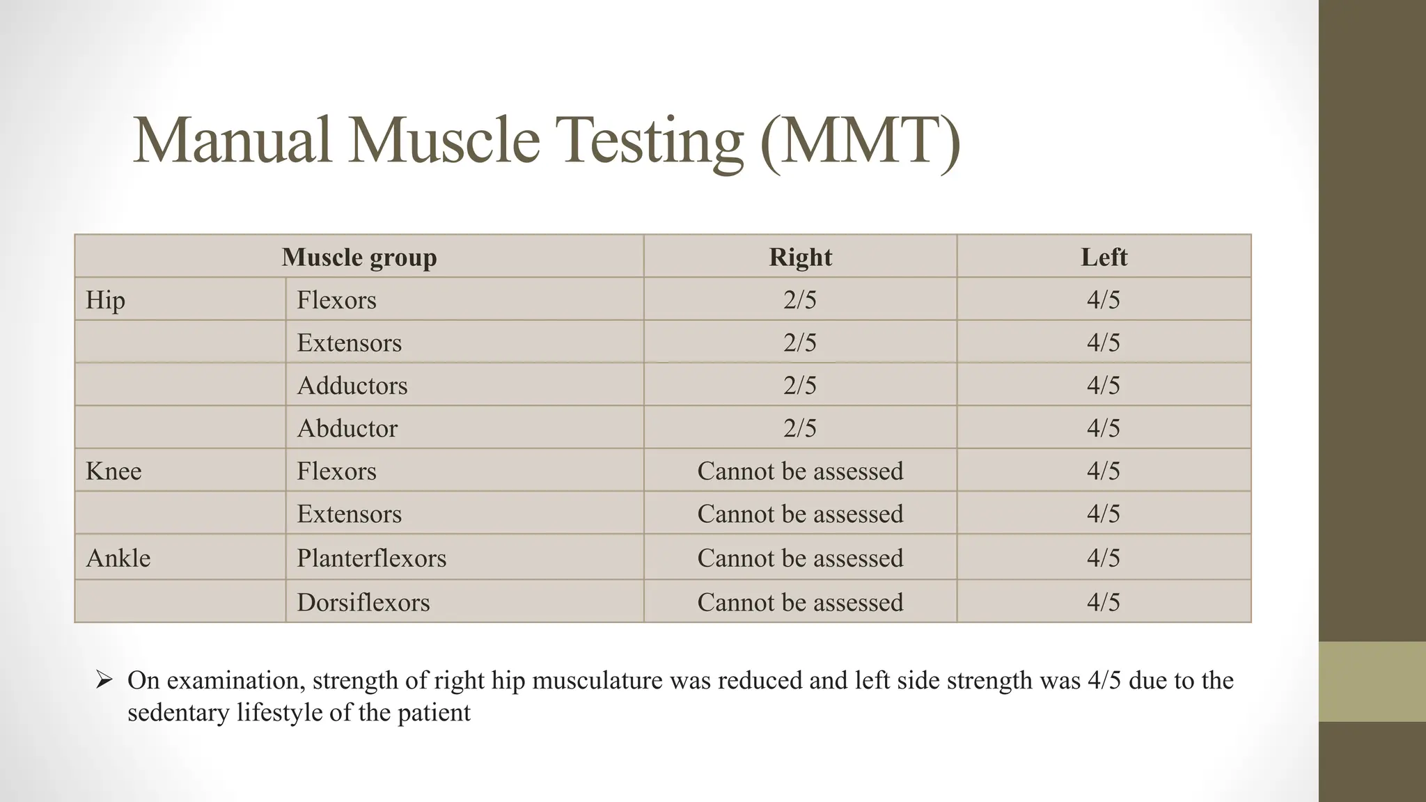 Peripheral Vascular Disease (PVD): Physiotherapy assessment and ...