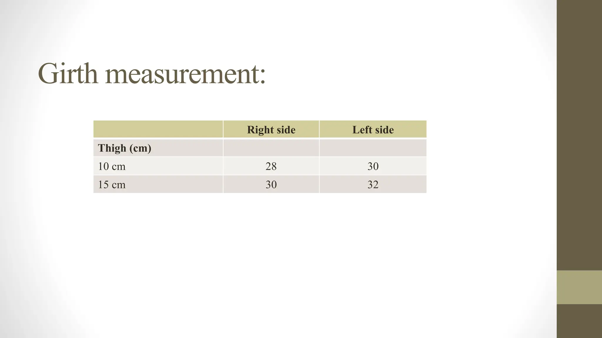Peripheral Vascular Disease (PVD): Physiotherapy assessment and management | PPTX