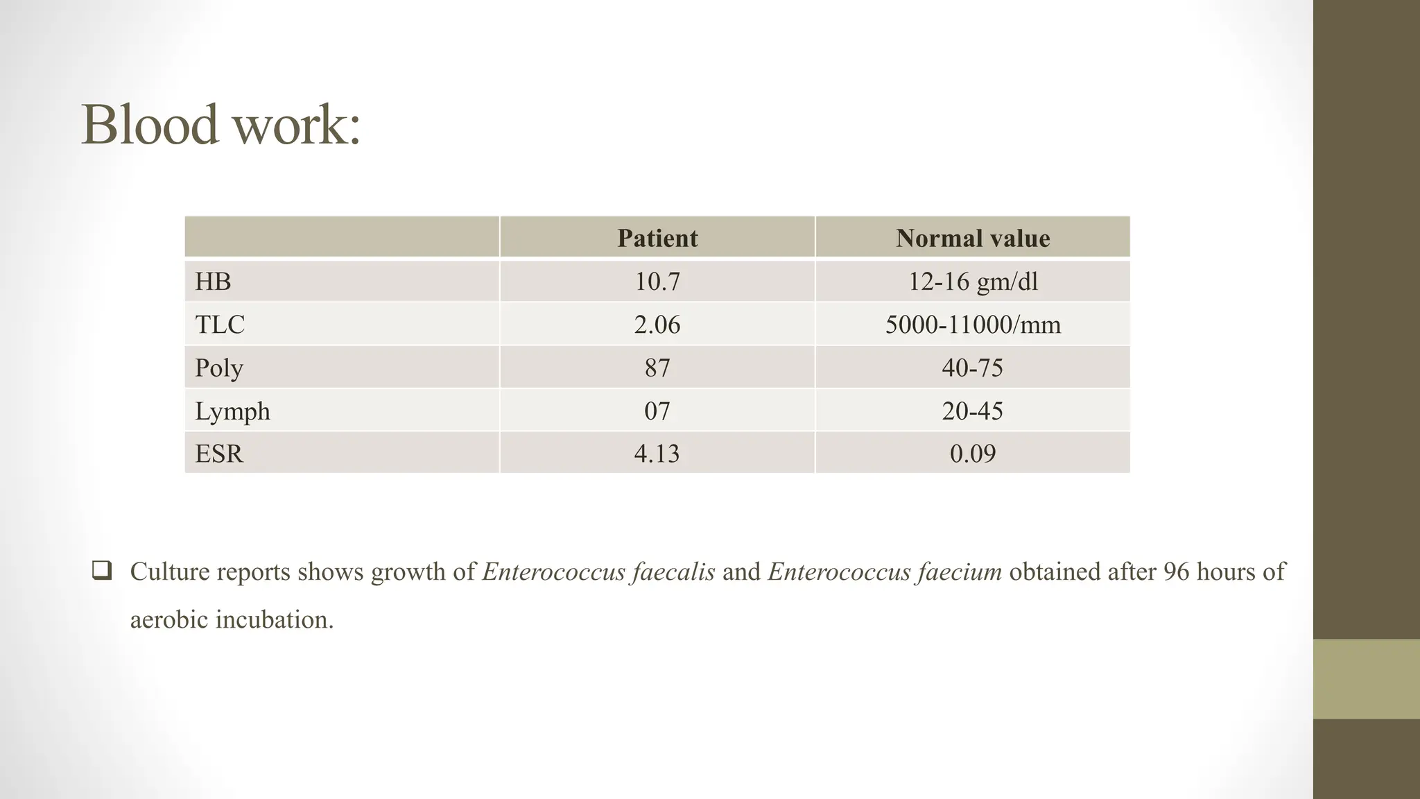 Peripheral Vascular Disease (PVD): Physiotherapy assessment and ...