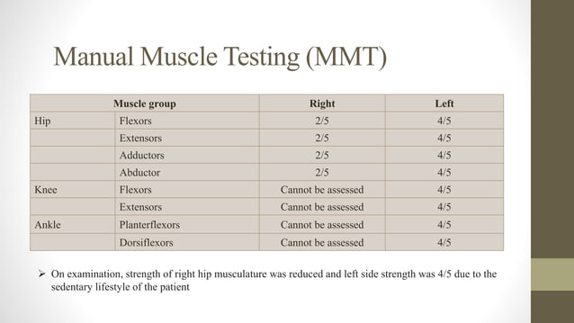 Peripheral Vascular Disease (PVD): Physiotherapy assessment and ...