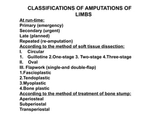 Comprehensive Guide to Limb Amputations and Exarticulations: Techniques ...