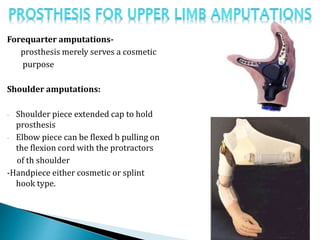 Amputation- Dr. Kiran Kumar G. | PPT