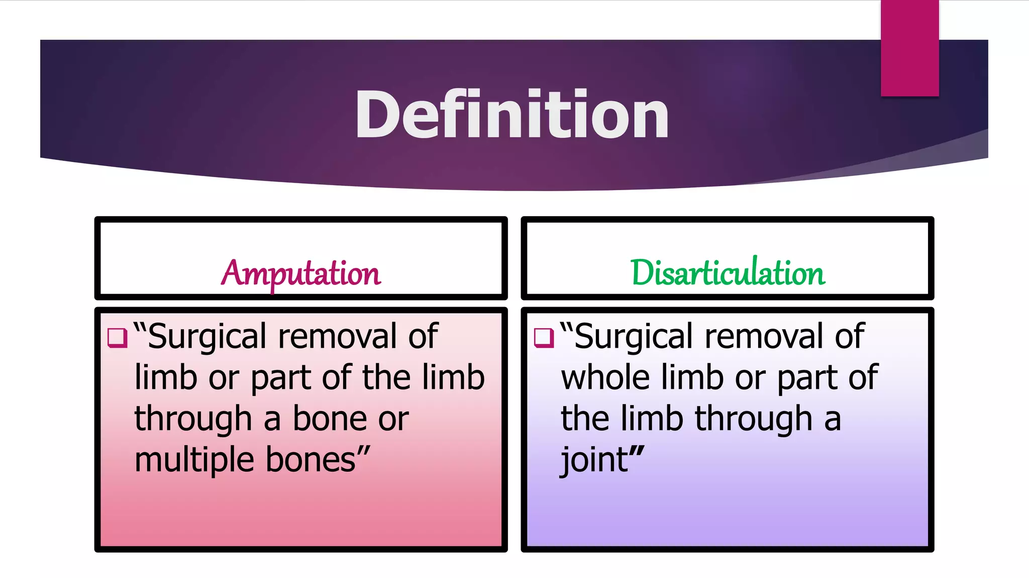 Amputation and prosthesis | PPTX