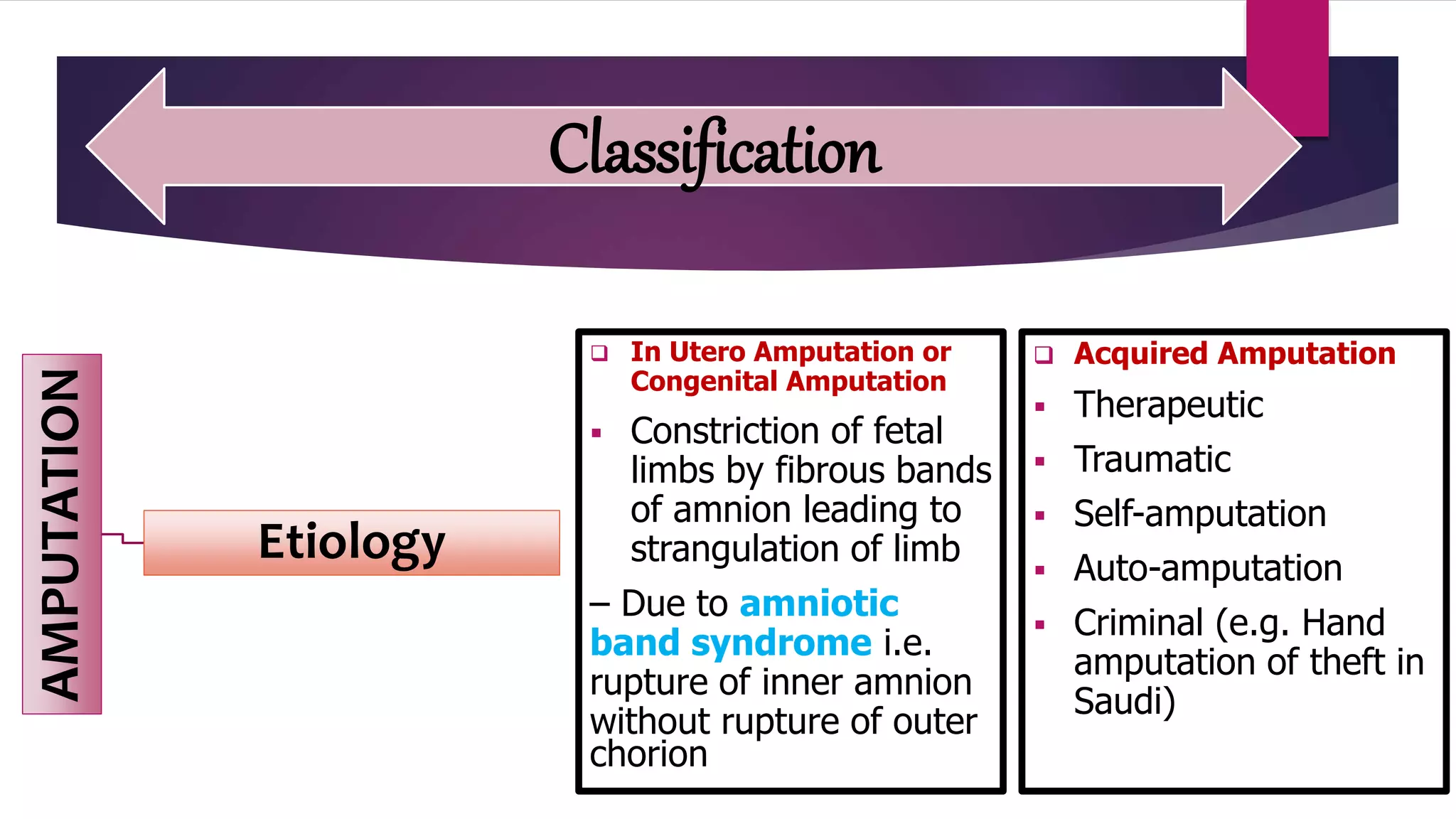 Amputation and prosthesis | PPTX