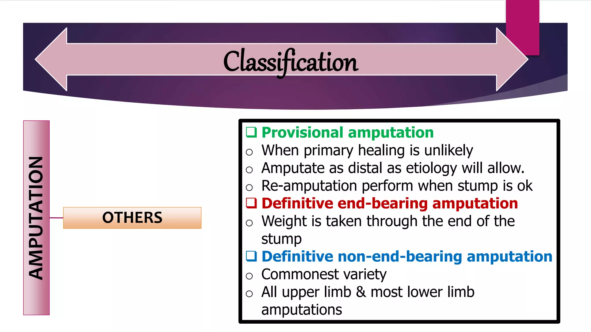 Amputation and prosthesis | PPTX