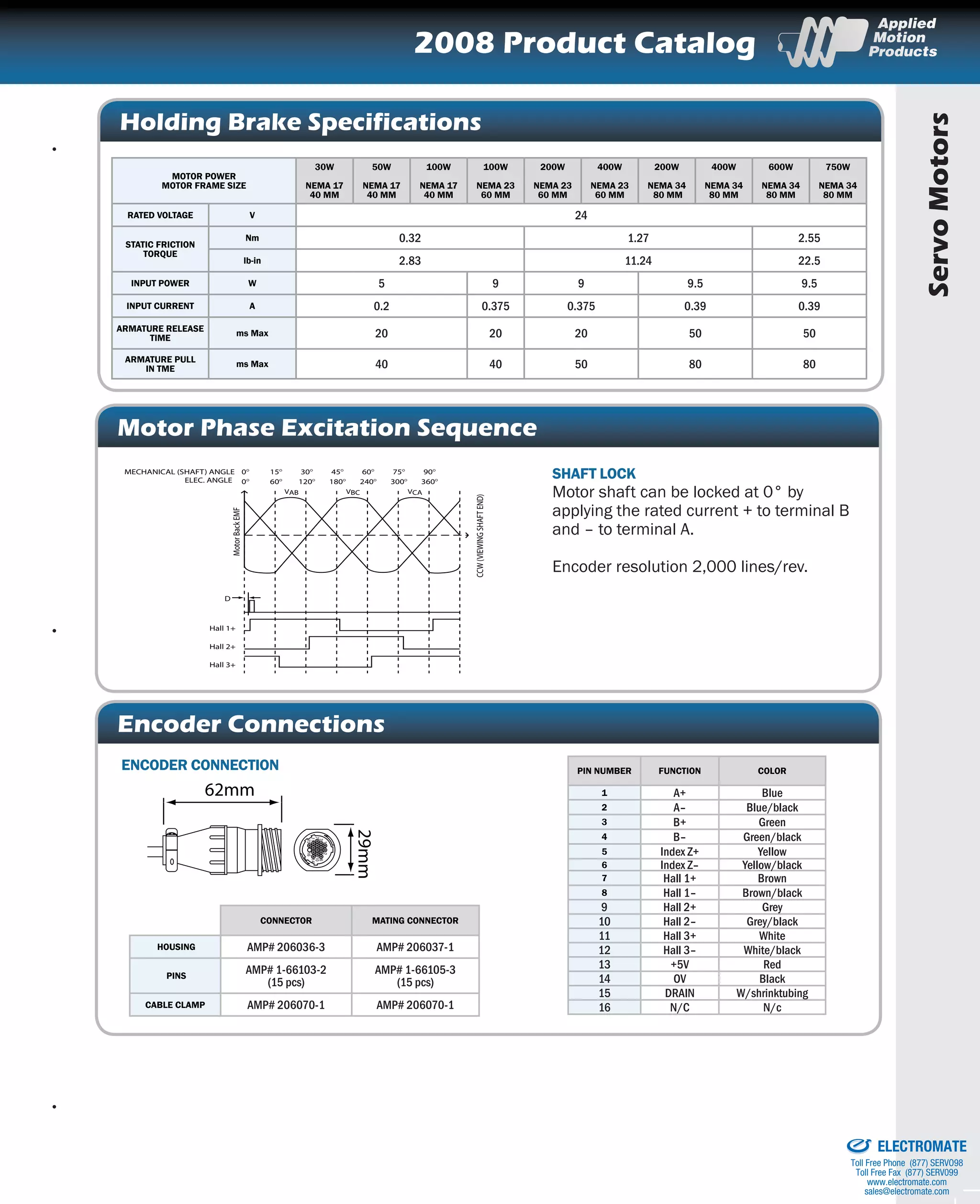Amp v series_servo_motor_specsheet | PDF