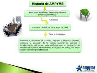 Ampyme presentacion | PPTX