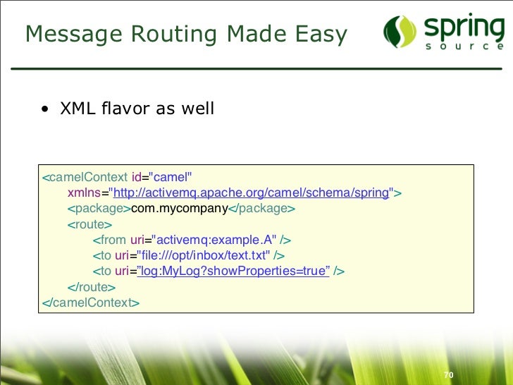 Enterprise Messaging With Activemq And Spring Jms