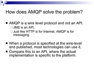 Amqp Basic | PPT