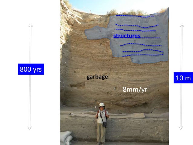 "Anthropocene" is Too Modest to Describe Human Earth Impact | PPT
