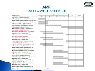 Building rare earth mining & processing in Turkey | PDF | Chemistry ...