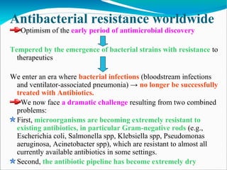 Anti Microbial Resistance (AMR) | PPT
