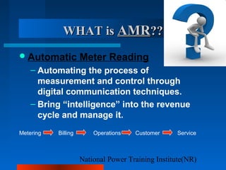 AMR & EMS- Automated Meter Reading and Energy Management System | PPT