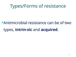 Antimicrobial_resistance_presentation_2024.pptx