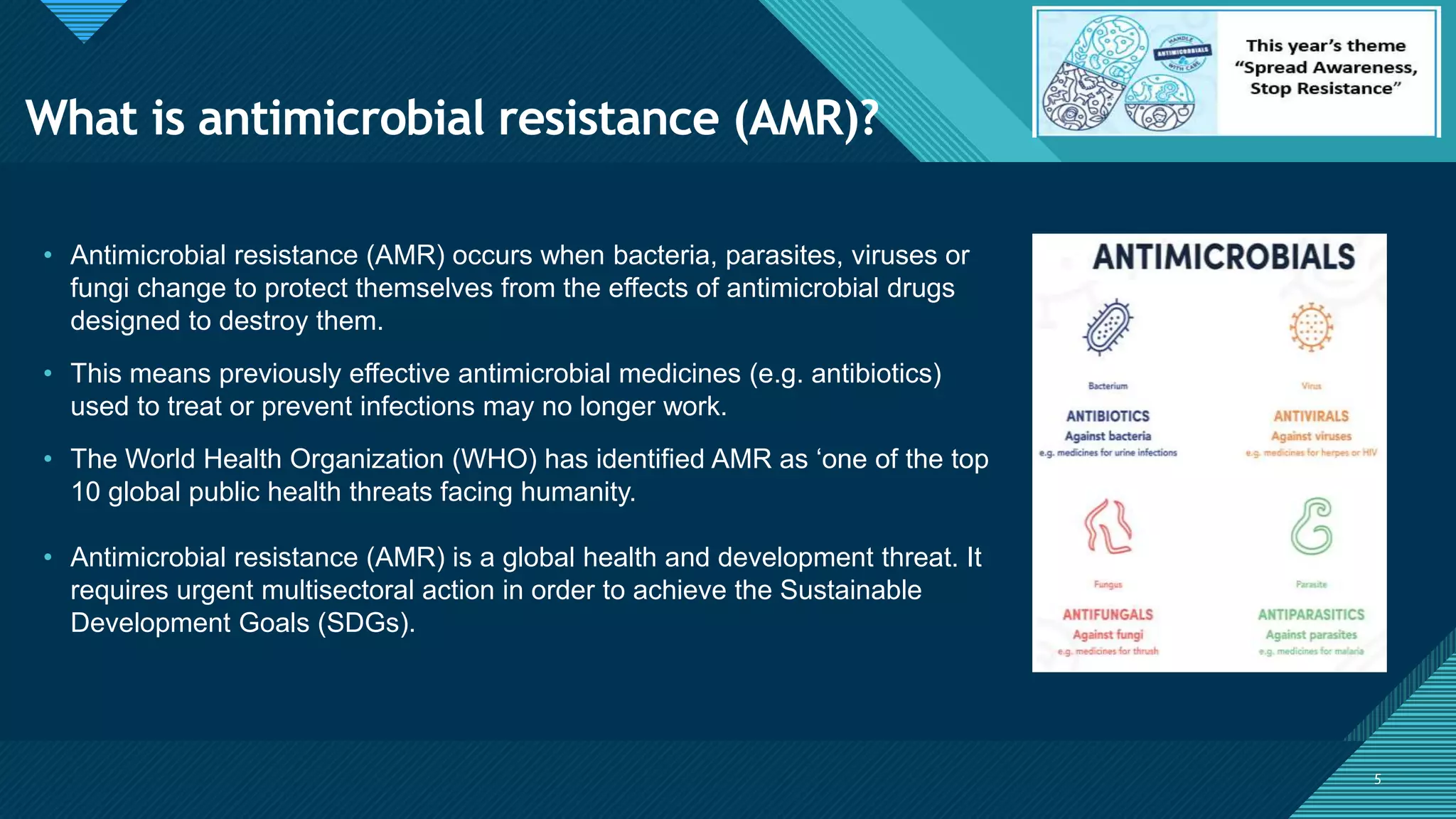 Awareness Session On Antimicrobial resistance “Antimicrobials: Spread ...
