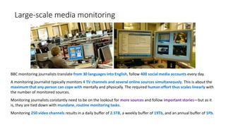 The Role of CNL and AMR in Scalable Abstractive Summarization for ...