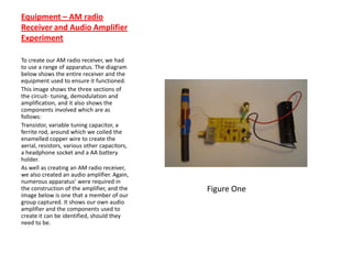 Am Radio Receiver And Amplifier Experiment And Am Transmission ...