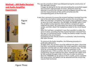 Am Radio Receiver And Amplifier Experiment And Am Transmission ...