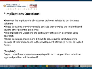 Amr Ali.SPIN selling | PPTX