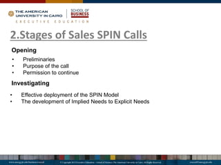 Amr Ali.SPIN selling | PPTX