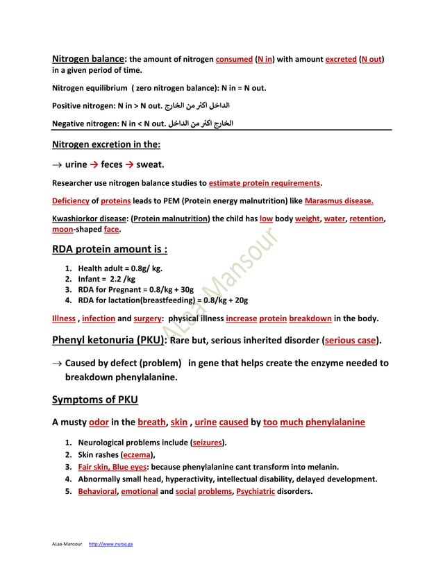 -amran-Applied Nutrition.pdf