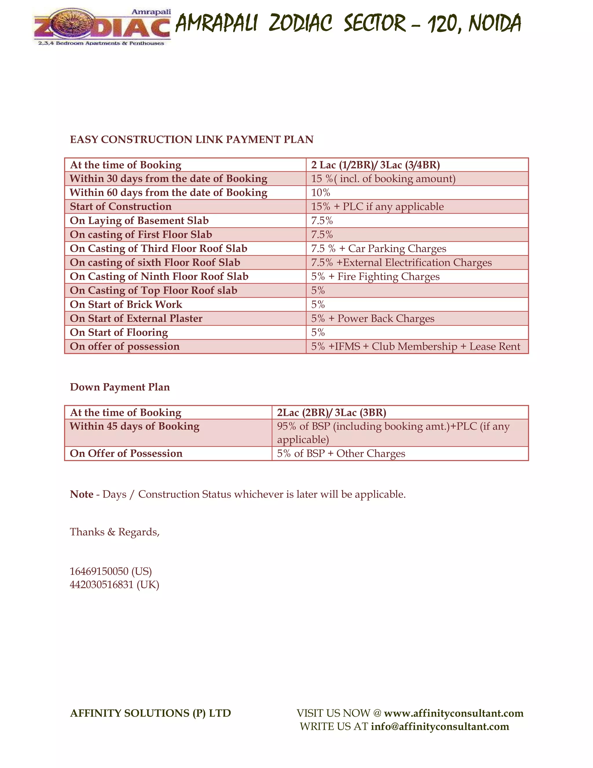 (Amrapali Complaints - 011)__004-Amrapali ComplaintsAmrapali ComplaintsAmrapali Complaints | PDF