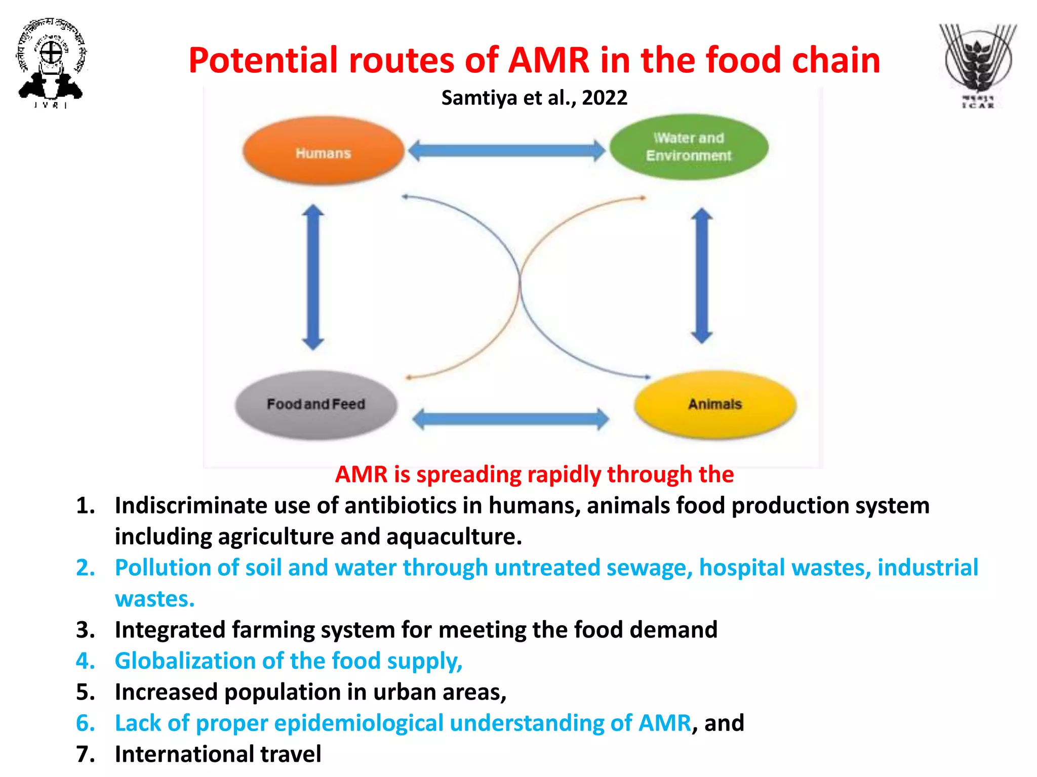 AMR challenges in human from animal foods- Facts and Myths.pptx