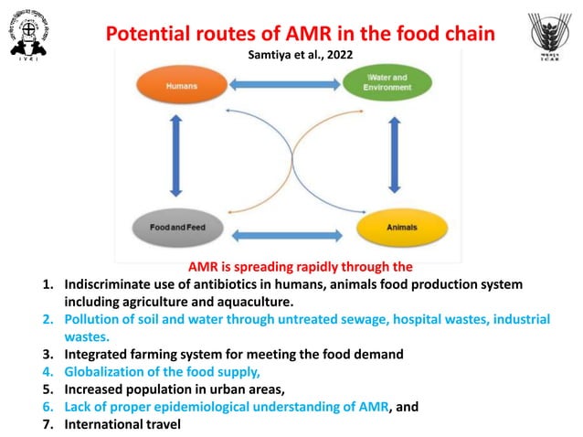 AMR challenges in human from animal foods- Facts and Myths.pptx ...