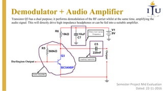Am Receiver (Hardware Based) | PDF