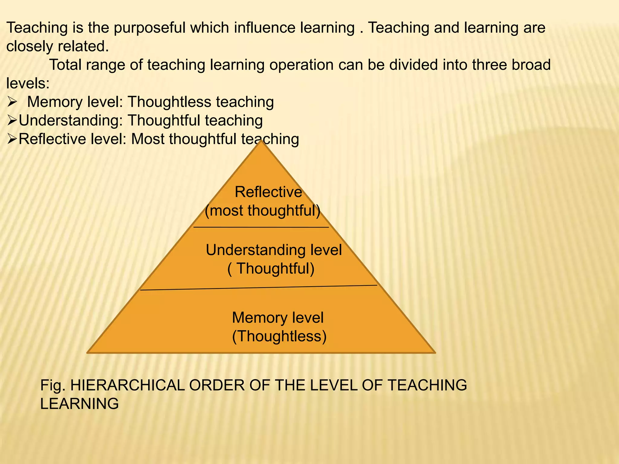 ppt on educational psychology | PPTX