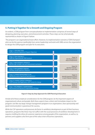 Telecom Customer Experience Management - An Analytical Approach for ...