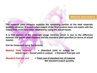 Amresh management accounting | PPT