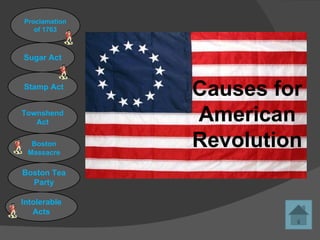 Amrev 090620131515-phpapp02.pptx