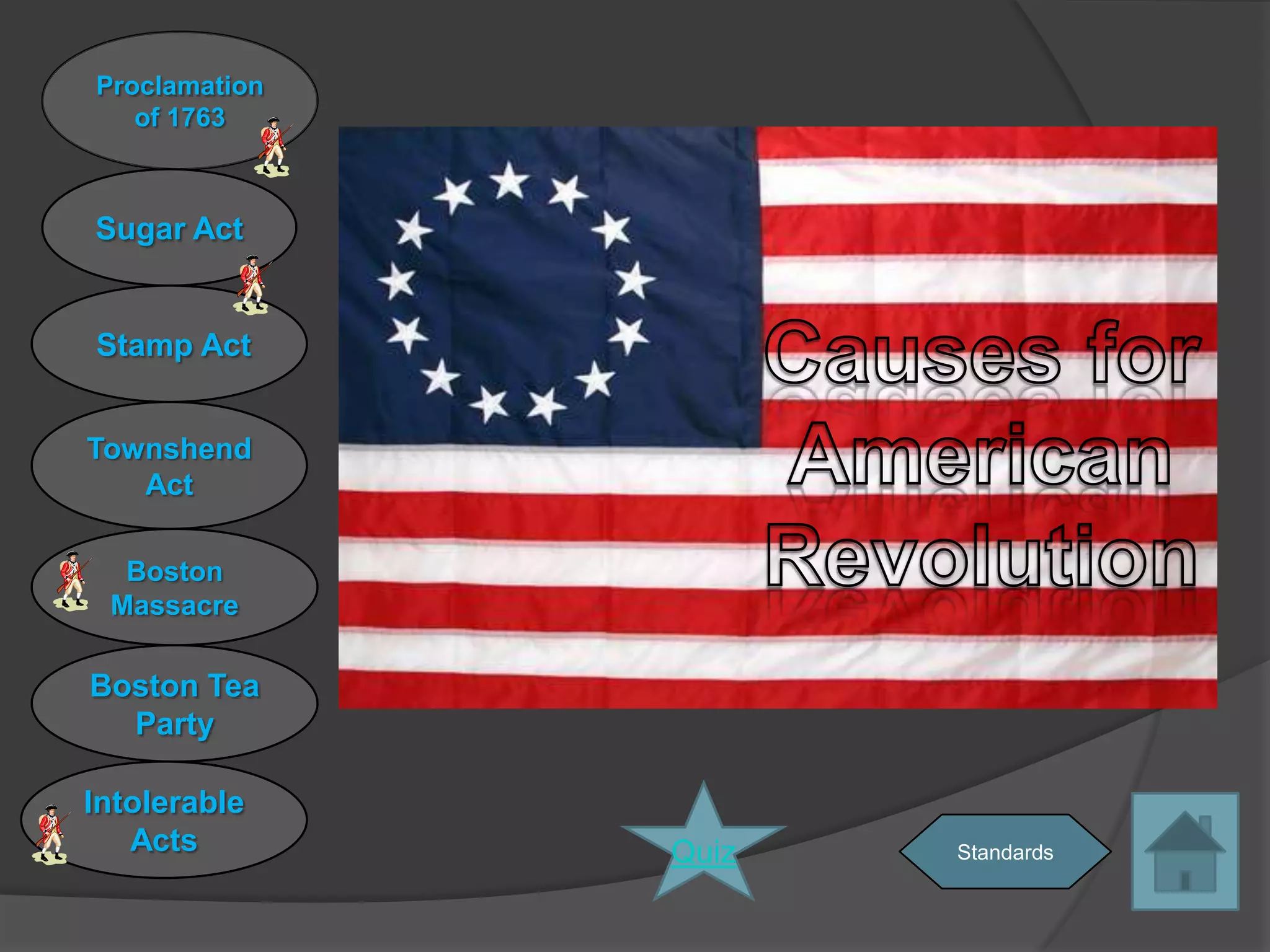 Causes for American Revolution | PPTX